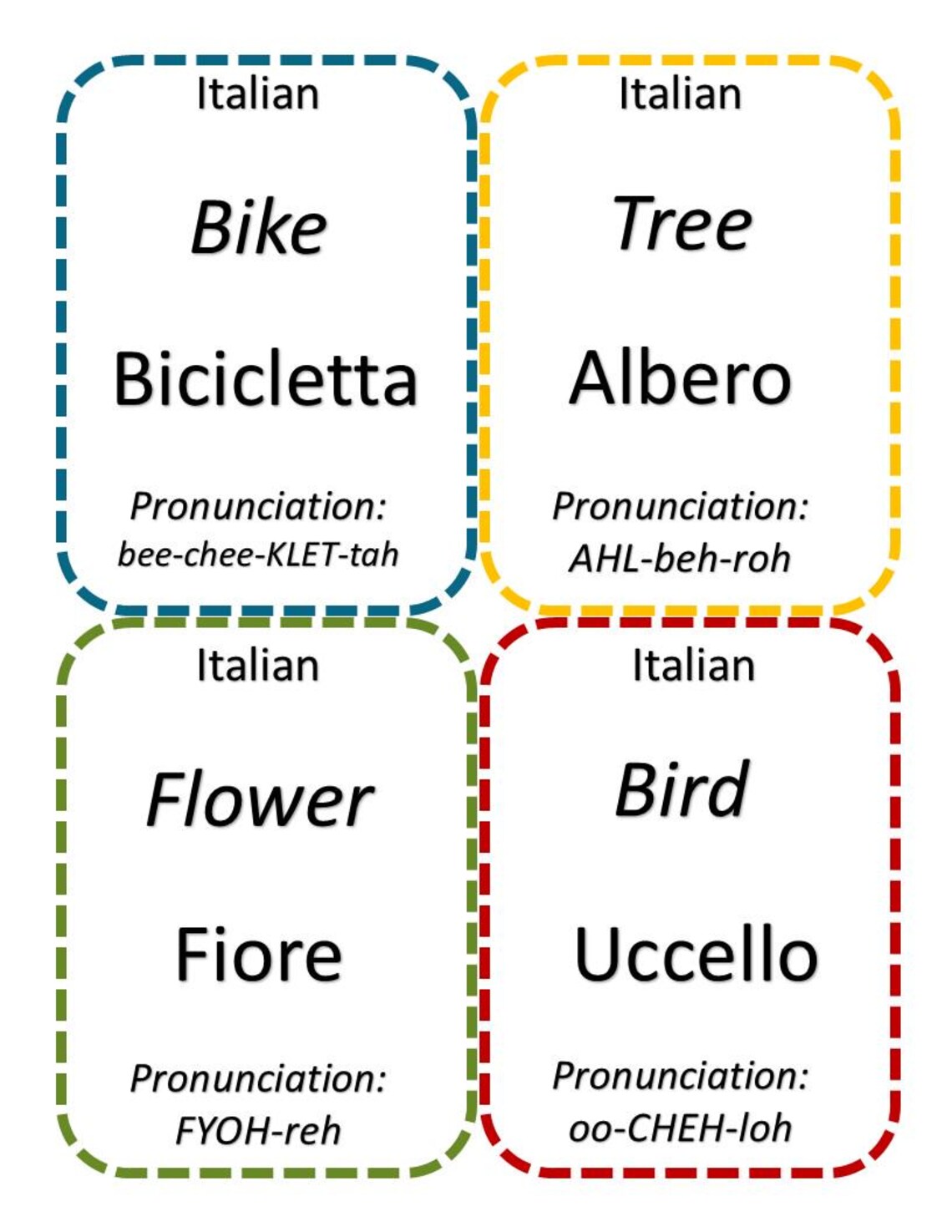 Italian Language Flashcards: Beginner Vocabulary & Pronunciation - Etsy