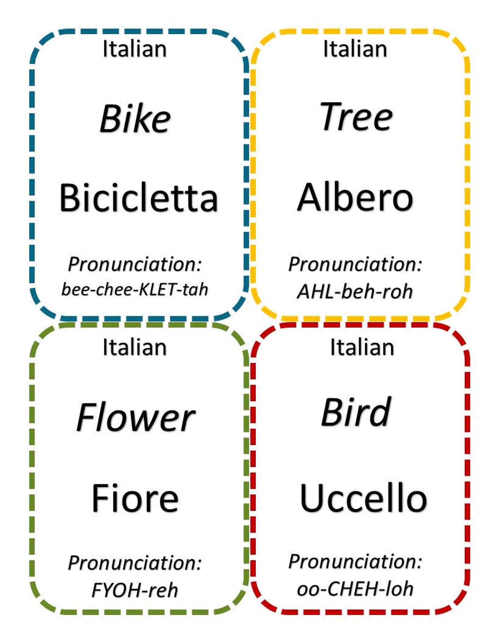 90 Italian Language Flashcards: Essential Words, Numbers ...