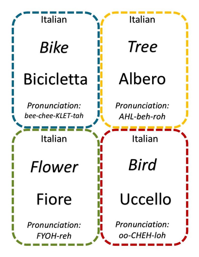 90 Italian Language Flashcards: Essential Words, Numbers ...