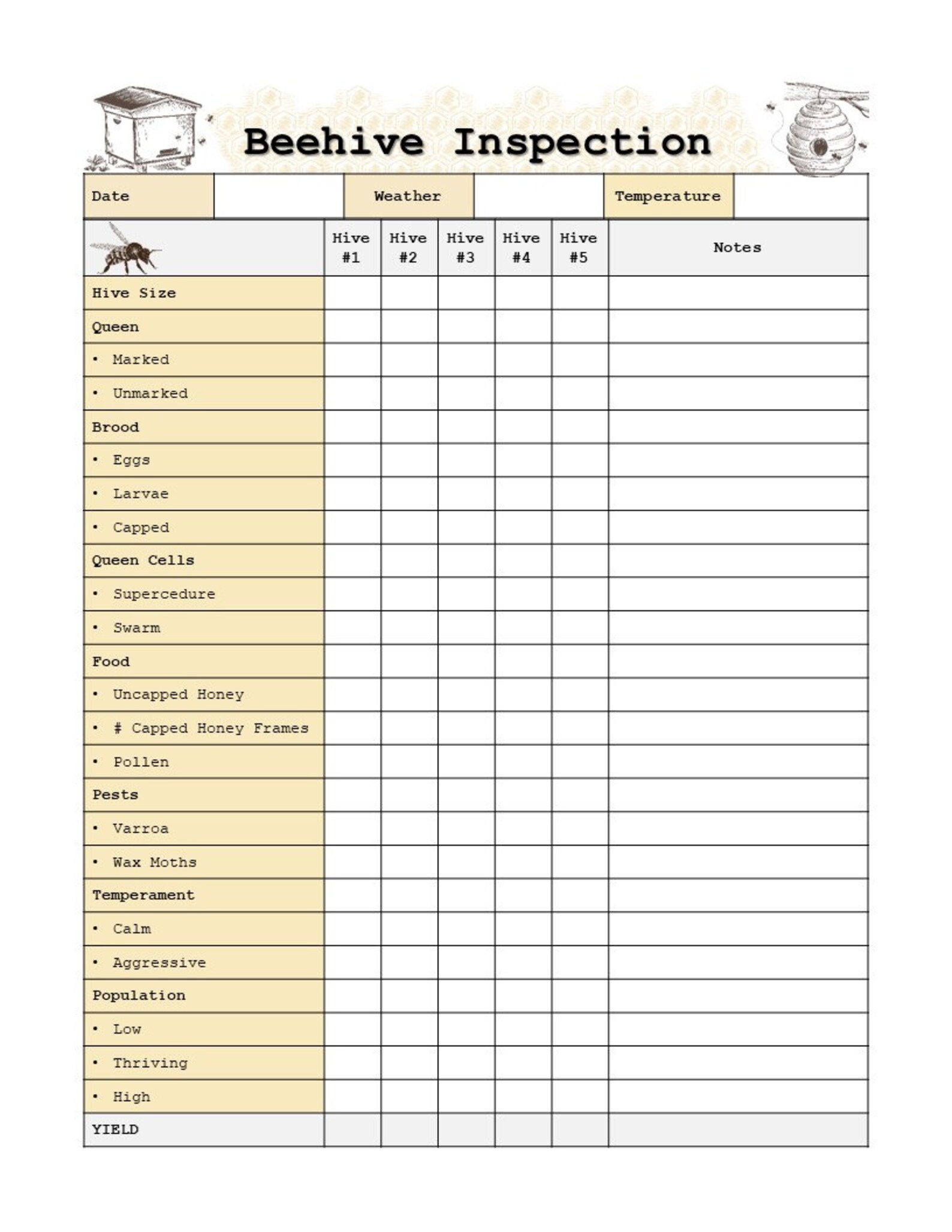 Homesteading Annual Printables - Etsy