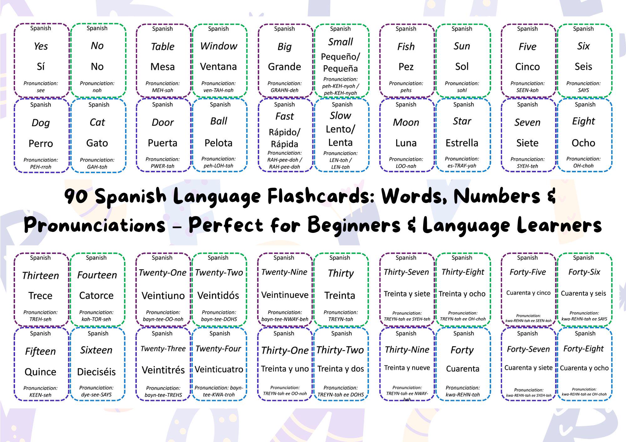 6-language Flashcard Set: 540 Cards for Learning French, German ...