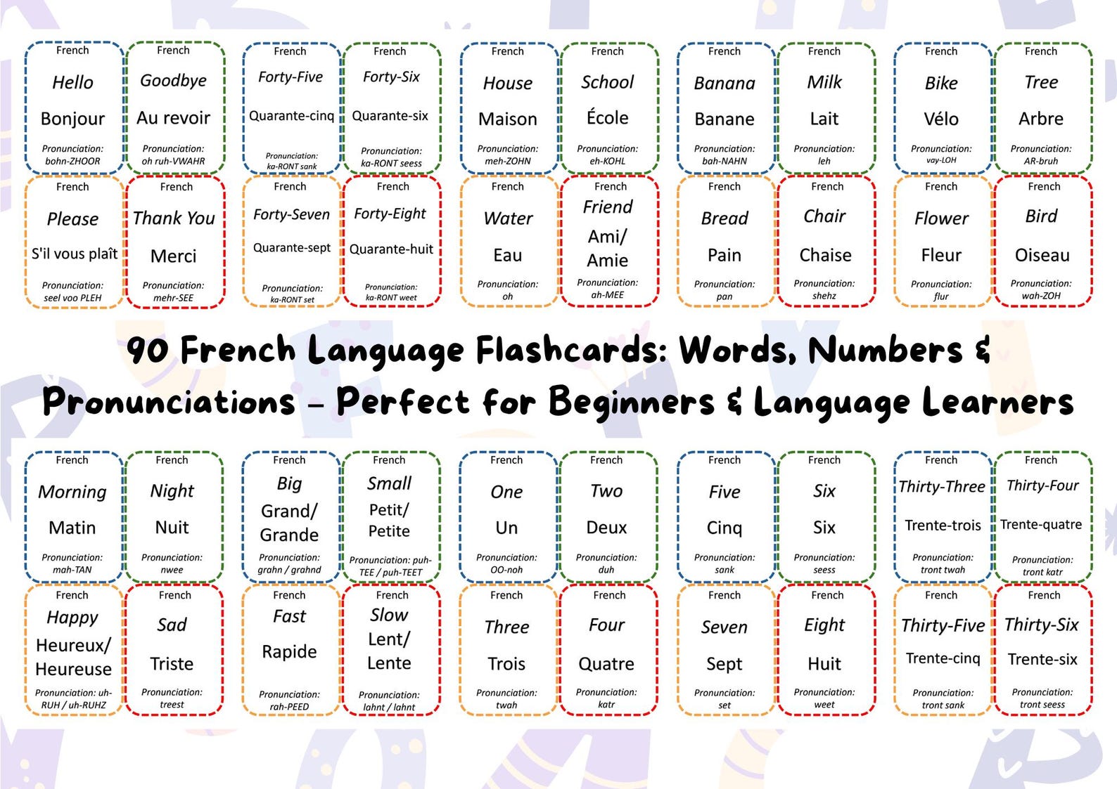 90 French Language Flashcards: Words, Numbers & Pronunciations ...