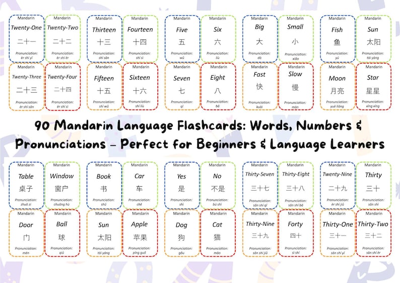 90 Mandarin Language Flashcards: Essential Words, Numbers ...