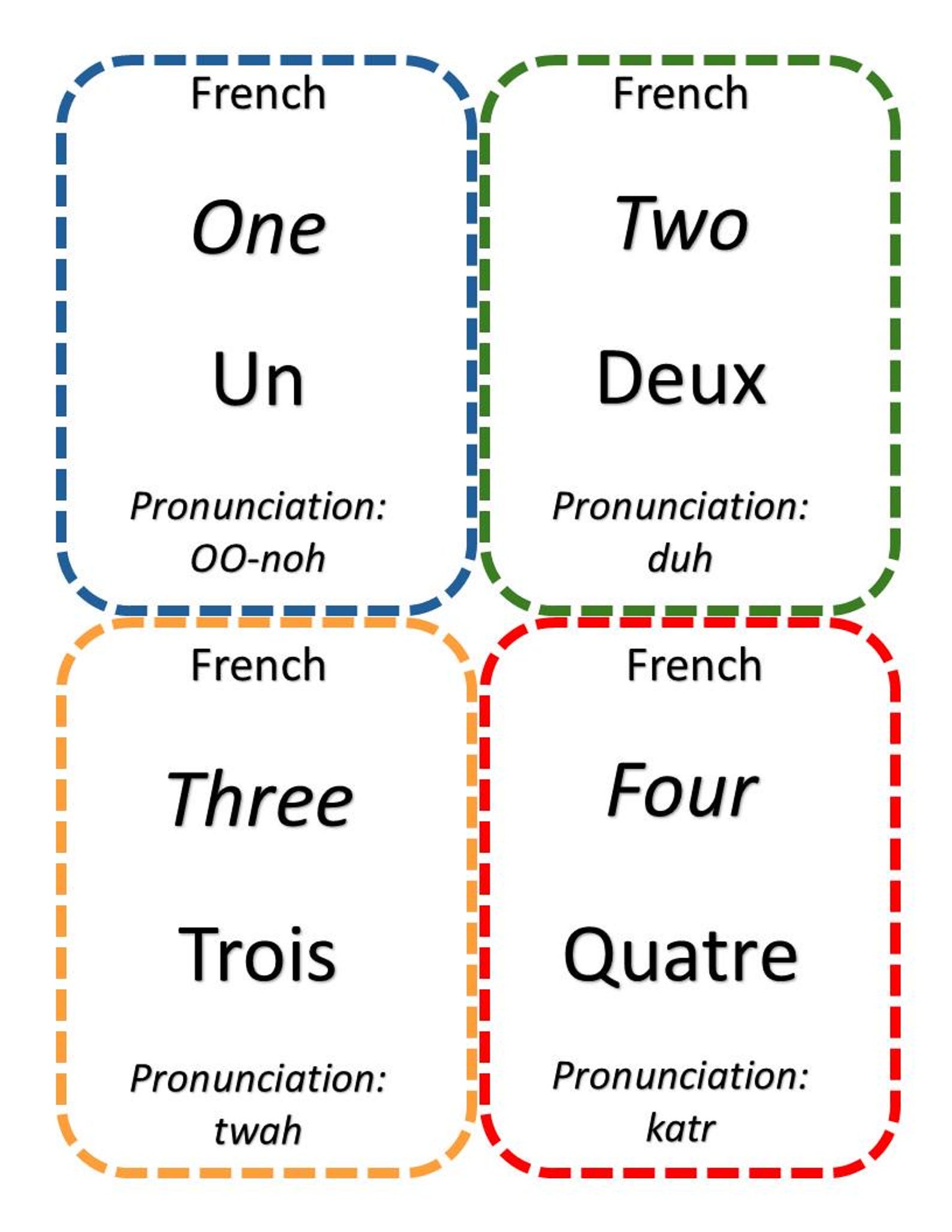 90 French Language Flashcards: Words, Numbers & Pronunciations ...