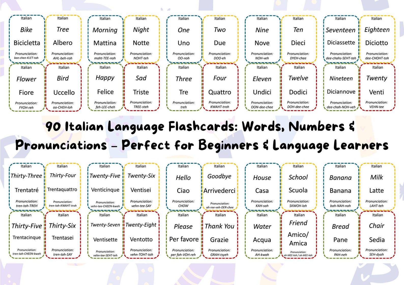 90 Italian Language Flashcards: Essential Words, Numbers ...