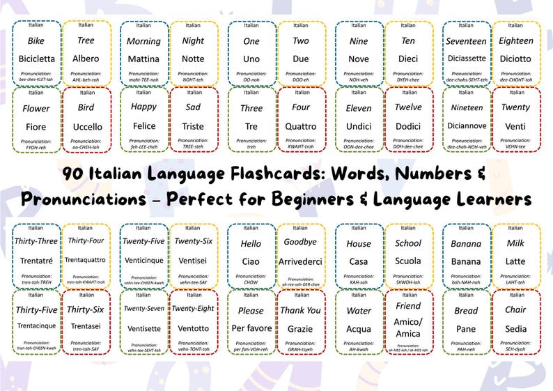 90 Italian Language Flashcards: Essential Words, Numbers ...