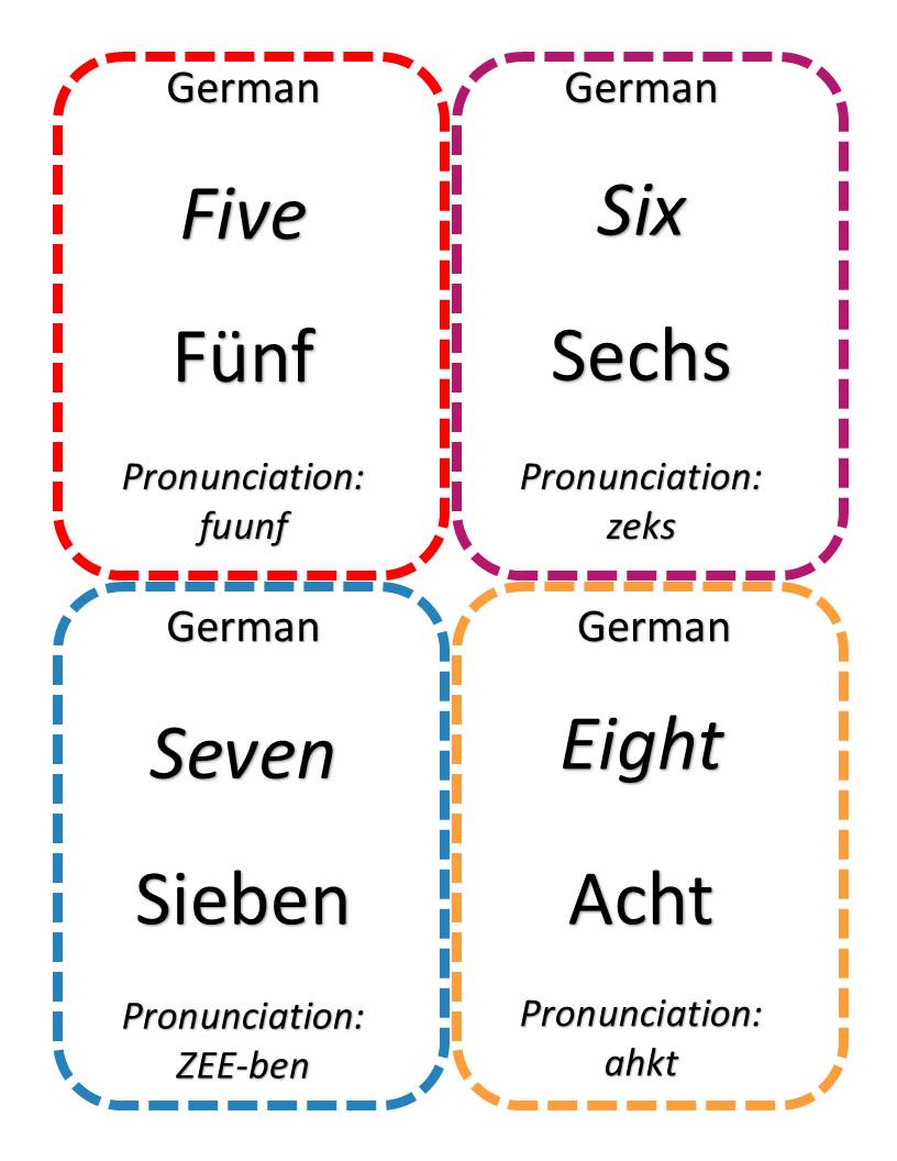 90 German Language Flashcards: Essential Words, Numbers ...