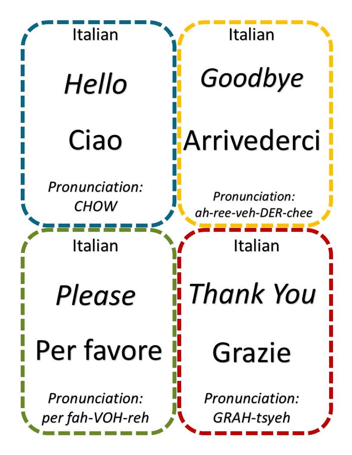 90 Italian Language Flashcards: Essential Words, Numbers ...