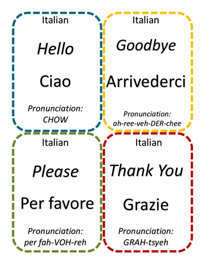 90 Italian Language Flashcards: Essential Words, Numbers ...