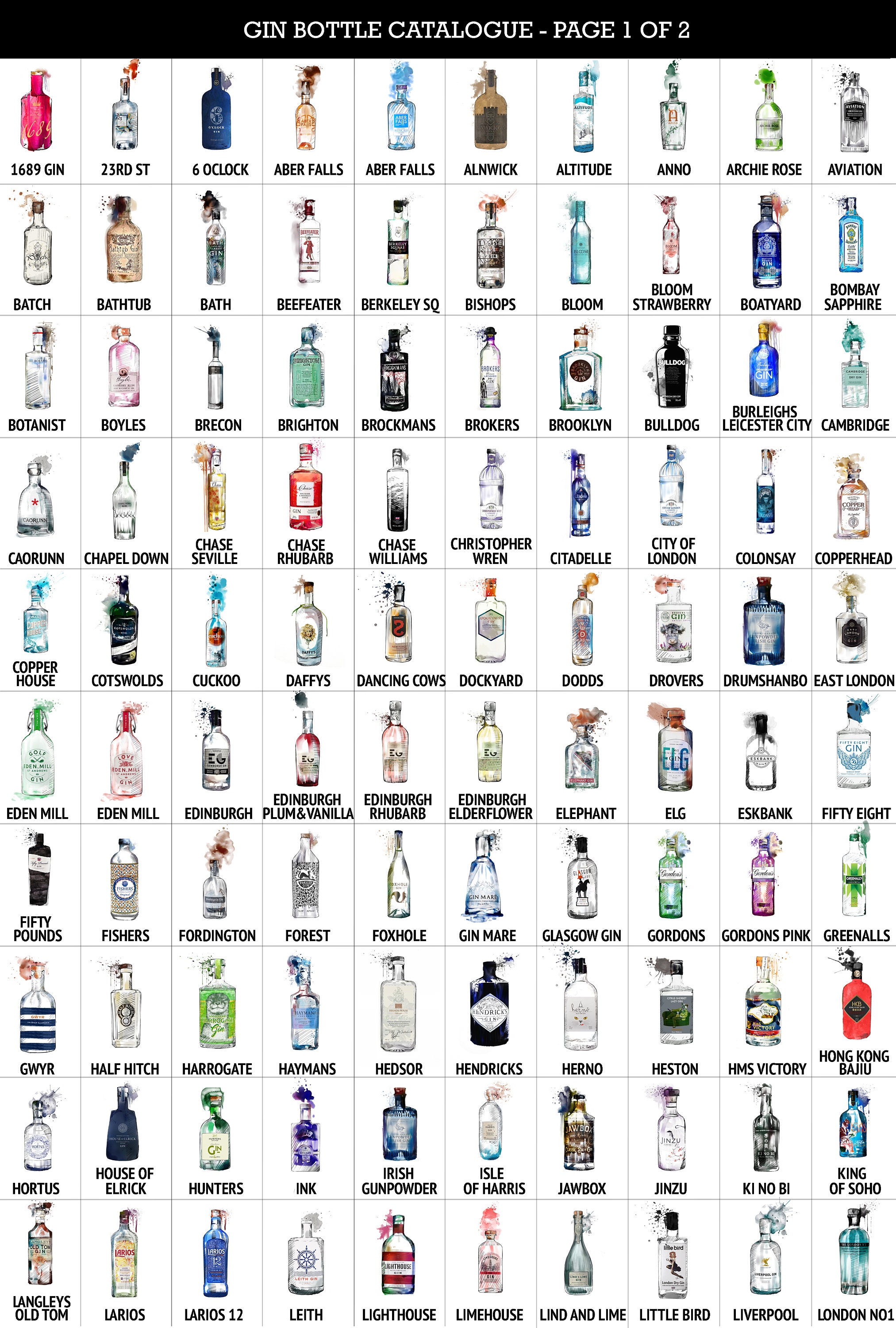 Guest Name Cards / Place Cards Flat Lay | Etsy UK