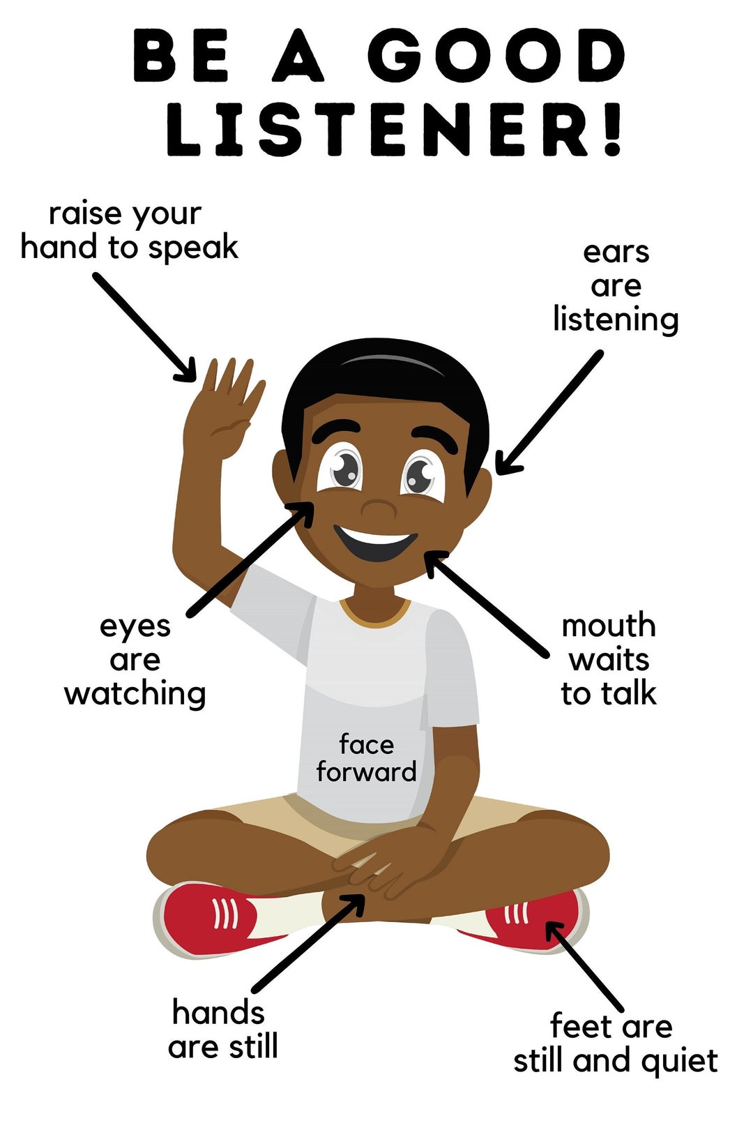 Teacher Anchor Chart, Be A Good Listener Digital Download - Etsy