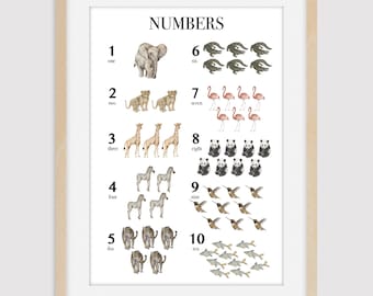 Animal Alphabet ABC Watercolor Kids Room Art Nursery Art | Etsy