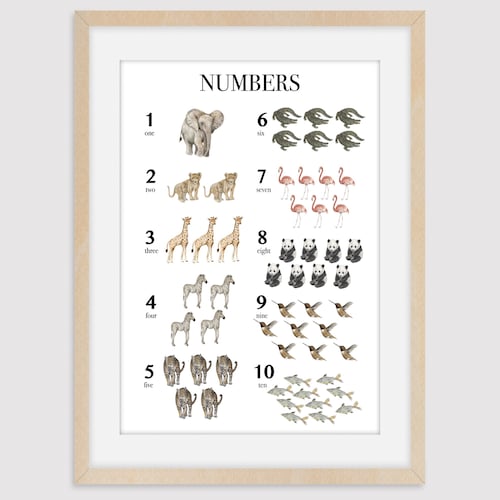 Animal Numbers Watercolor Kids Room Art Nursery Art Animal - Etsy