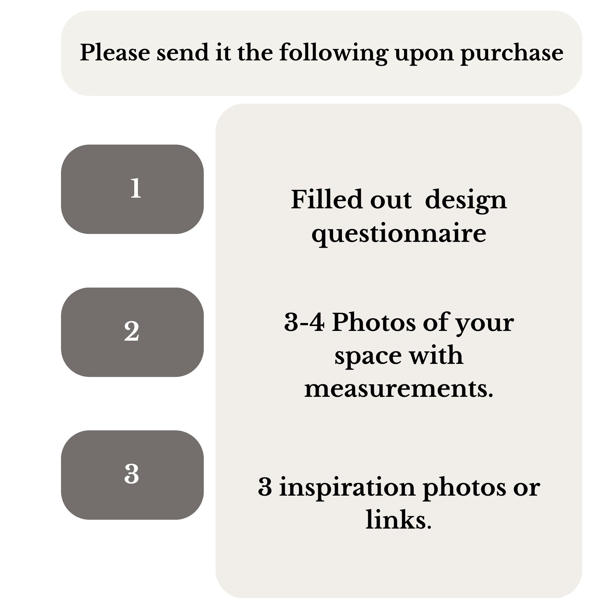 Digital Interior Design Service Custom Interior E-design Service Mood ...