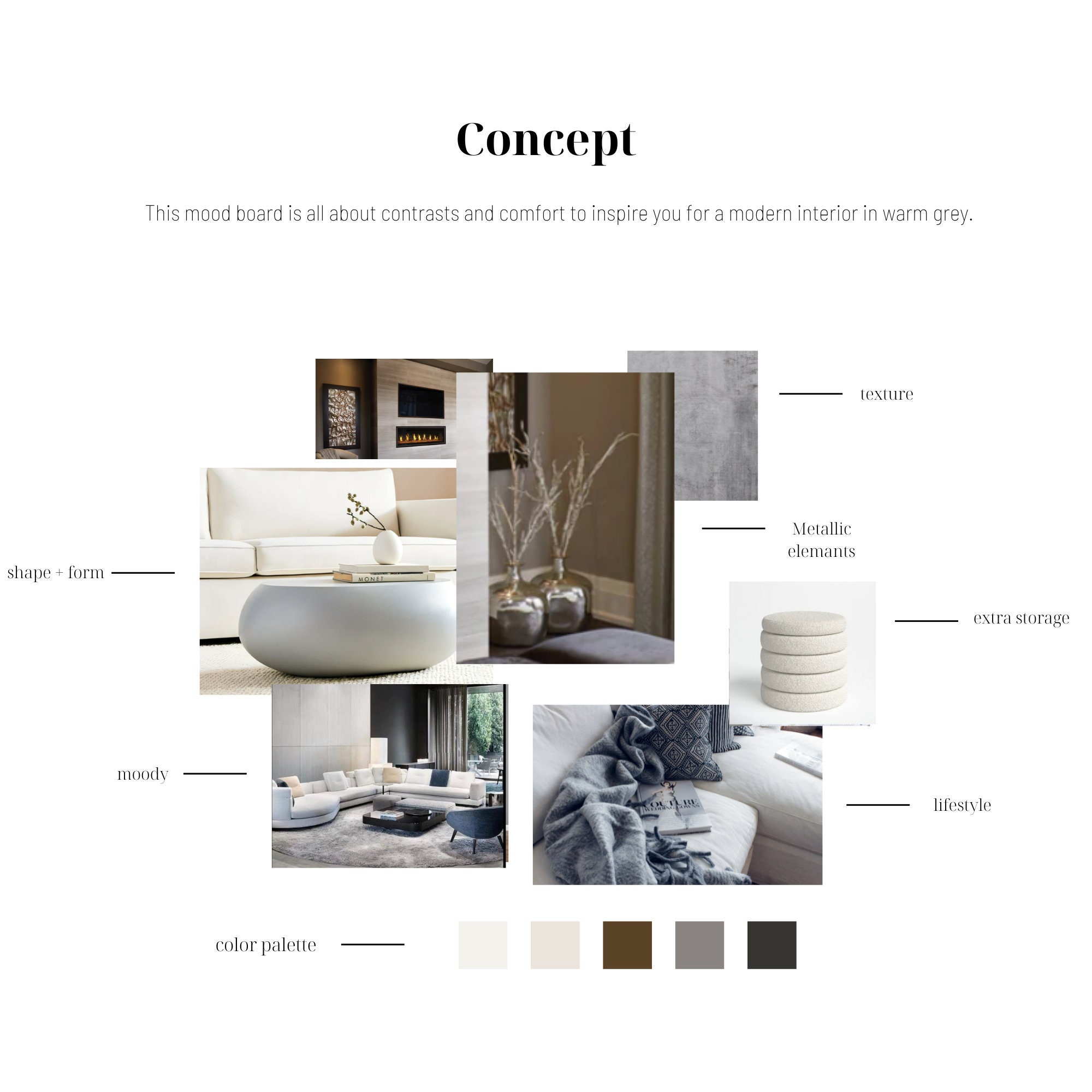 Digital Interior Design Service Custom Interior E-design Service Mood ...