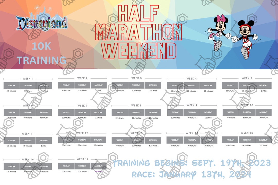 Rundisney 10K 2024 Training Poster 24x36 Digital - Etsy Canada