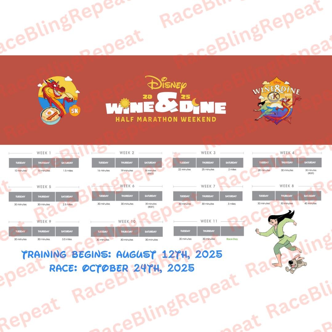 Training Poster Wine and Dine Race 5K 2025 24x36 Digital PDF PNG File ...