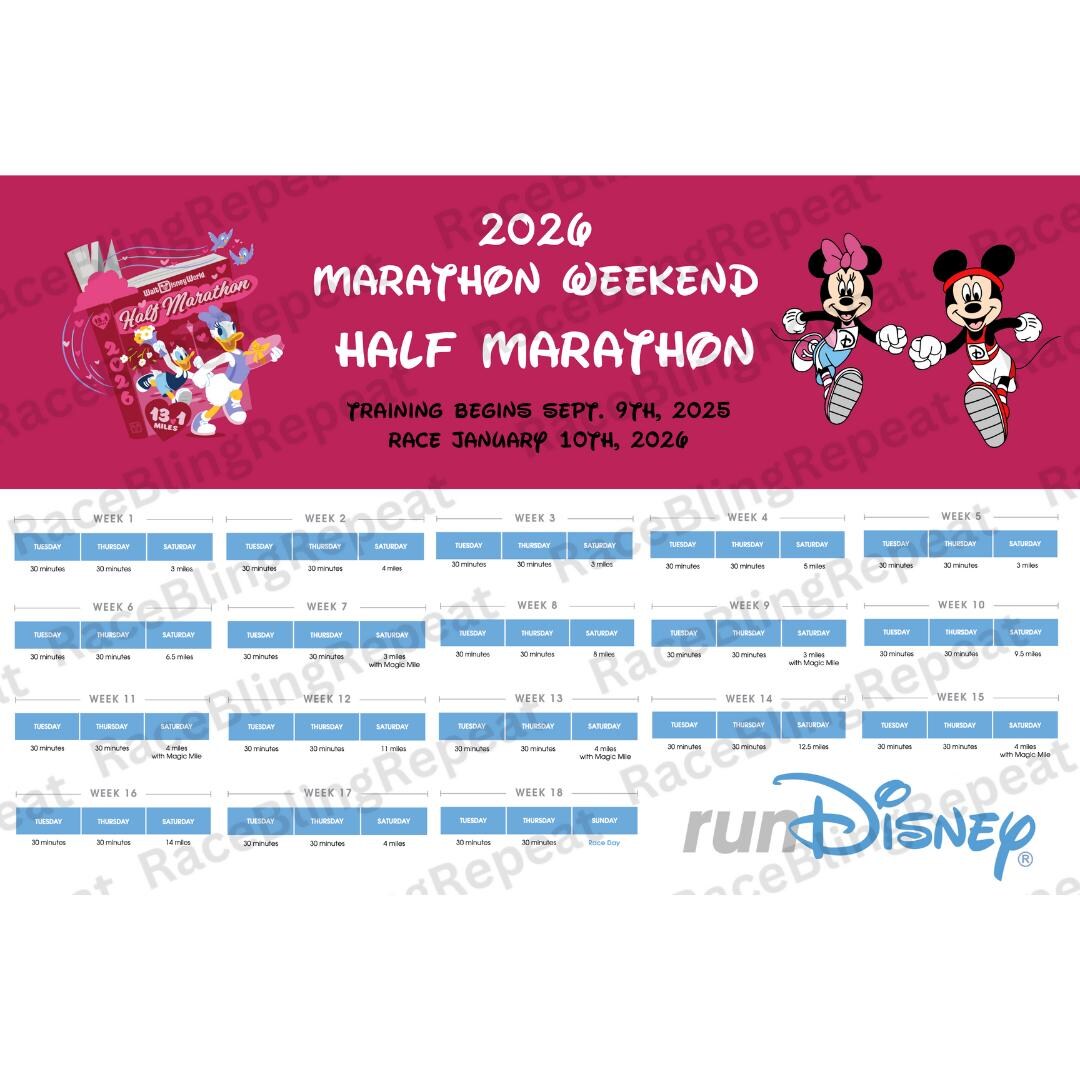 Training Poster Half Marathon 2026 Marathon Weekend (24"x36" Digital ...