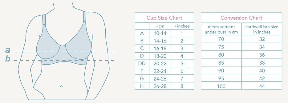 Crochet Bustier , Rainbow Crochet Top Organic Cotton Top Crocheted Bra ...