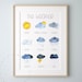 Set of 18 Weather Flashcards Printable / Weather Cards, Weather ...