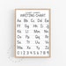 Alphabet Writing Chart Digital Poster Print / Alphabet Poster | Etsy