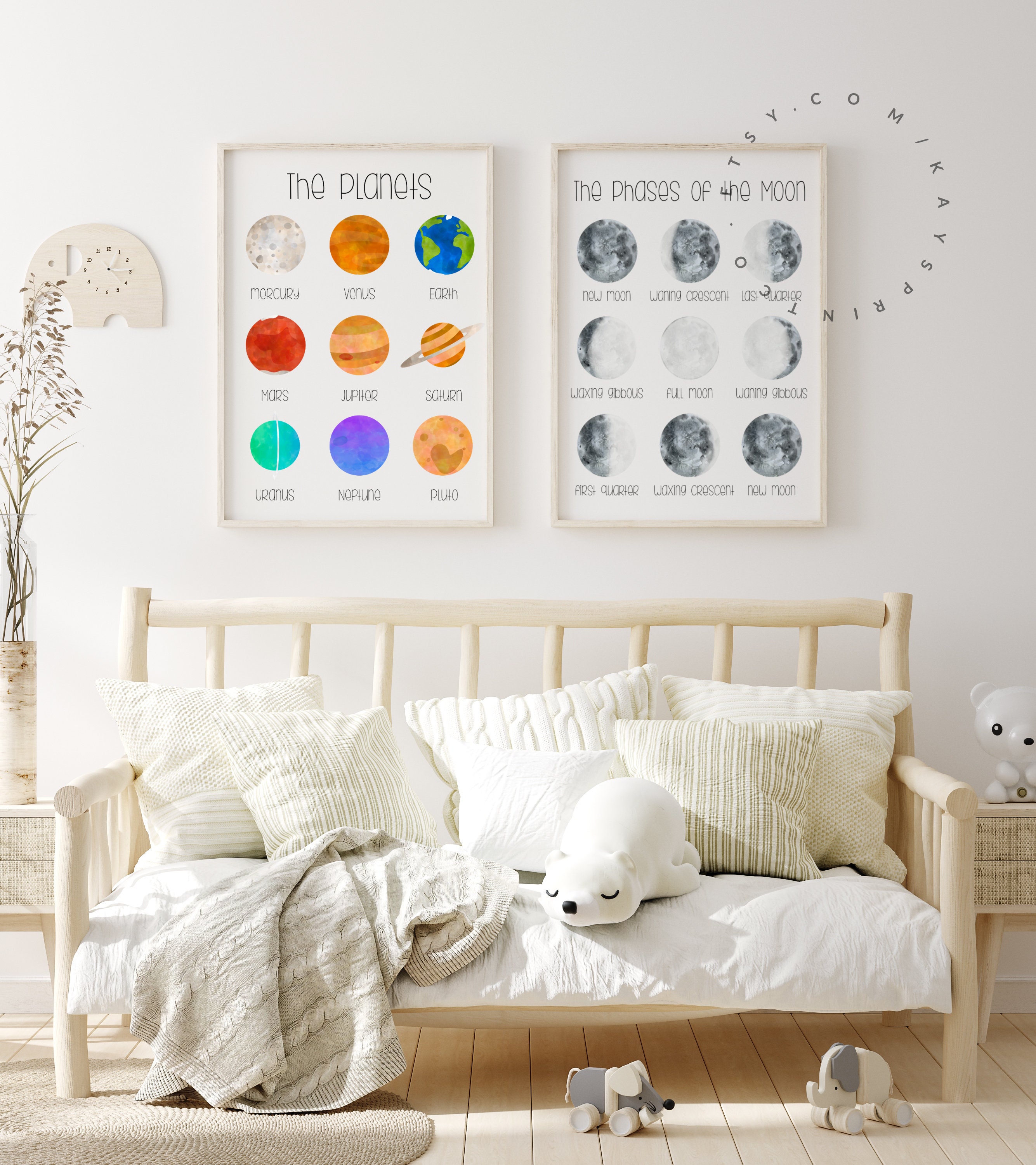 Moon Phases Poster Digital Print / Moon Phases Print Science | Etsy