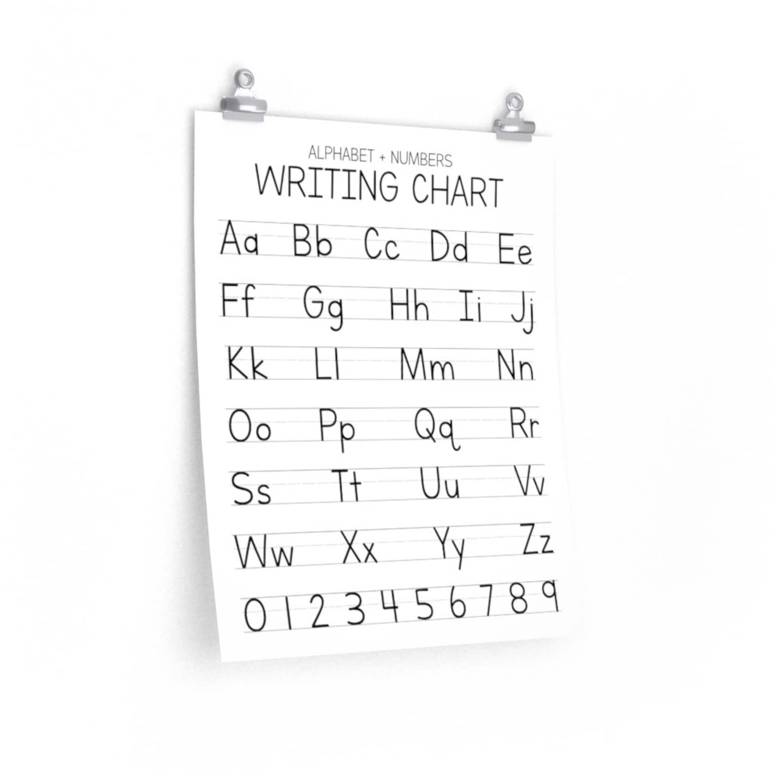 Alphabet Writing Chart Poster (unframed) / Alphabet Poster, ABC Chart ...