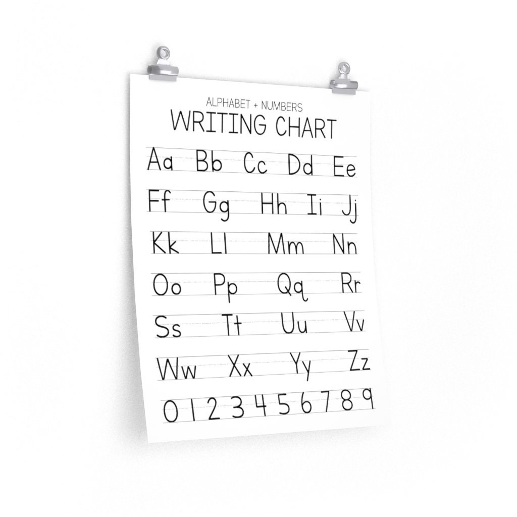 Alphabet Writing Chart Poster (unframed) / Alphabet Poster, ABC Chart ...