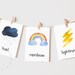 Set of 18 Weather Flashcards Printable / Weather Cards, Weather ...