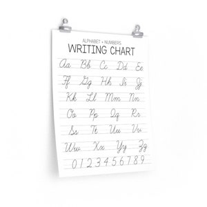 Cursive Writing Chart Poster (unframed) / Cursive Alphabet Poster ...