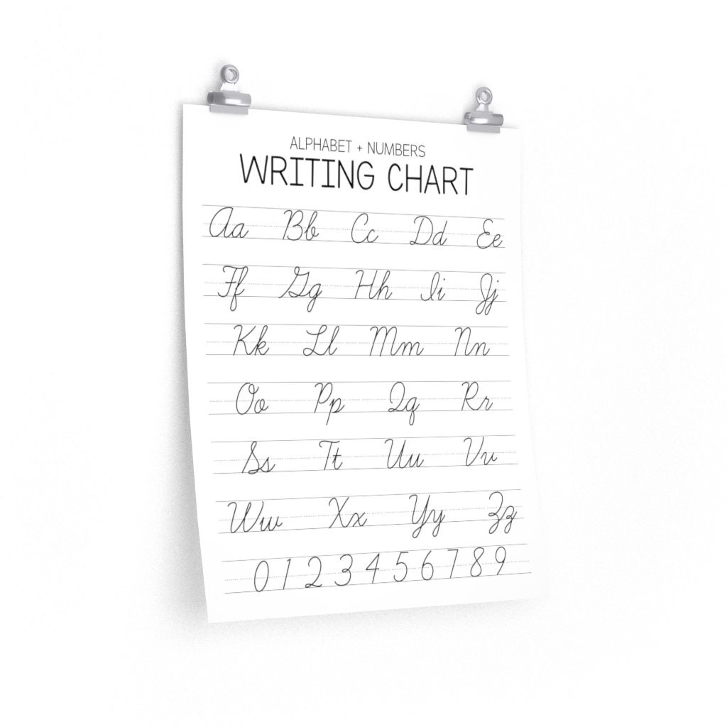 Cursive Writing Chart Poster (unframed) / Cursive Alphabet Poster ...