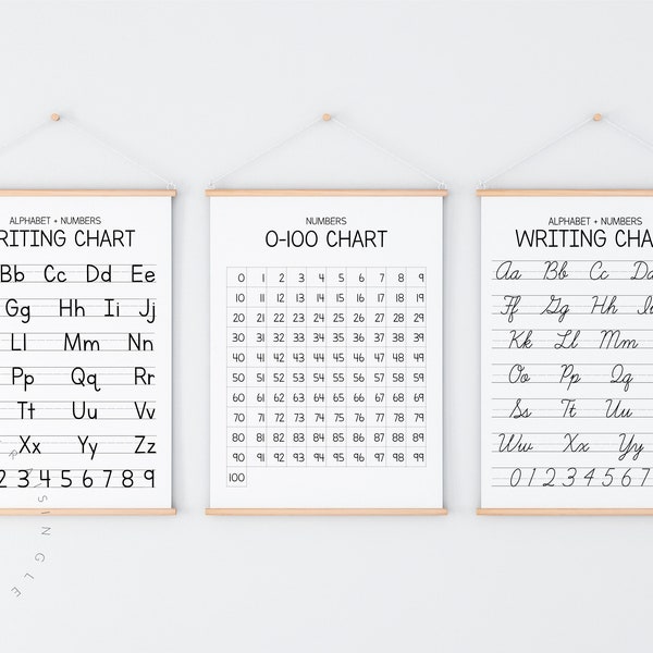 Alphabet Writing Chart Digital Poster - Etsy