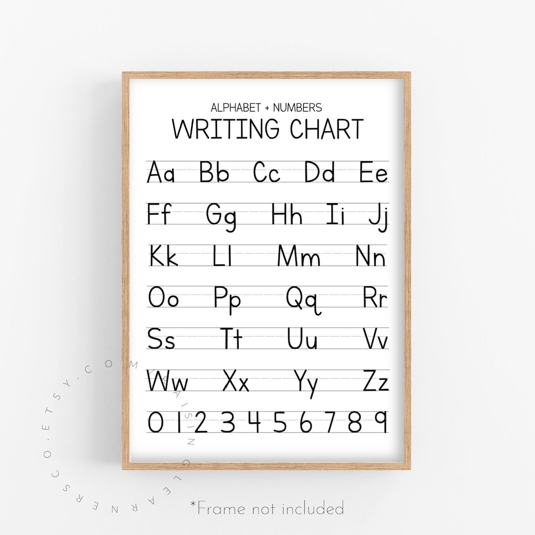 Alphabet Writing Chart Poster (unframed) / Alphabet Poster, ABC Chart ...