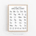 Alphabet Writing Chart Poster (unframed) / Alphabet Poster, ABC Chart ...
