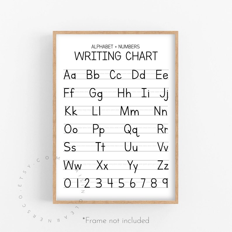 Alphabet Writing Chart Poster (unframed) / Alphabet Poster, ABC Chart ...