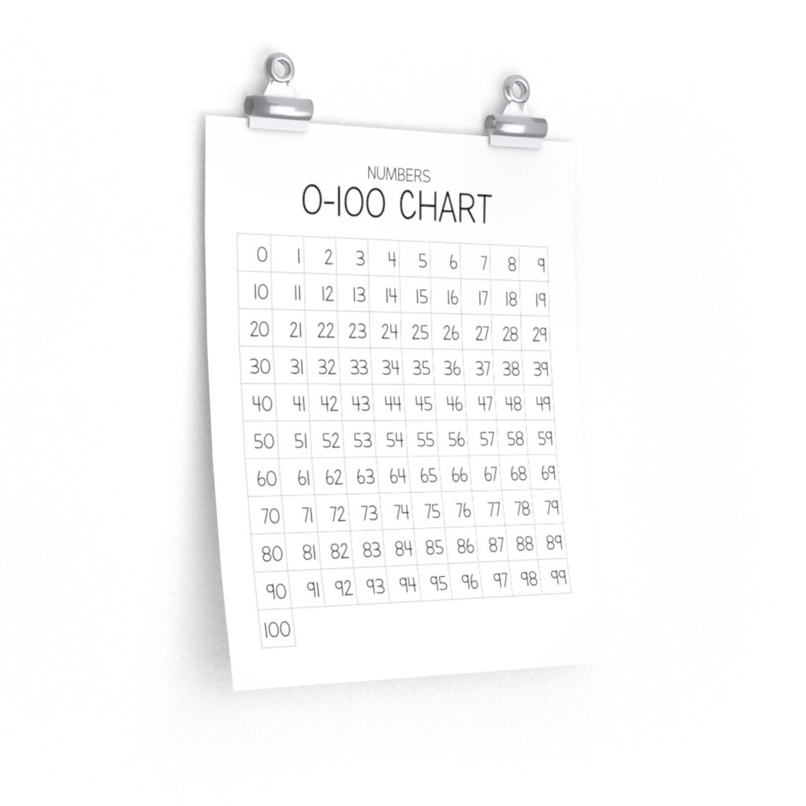 Numbers 0-100 Chart Poster (unframed) / Number Chart, Numbers Poster ...