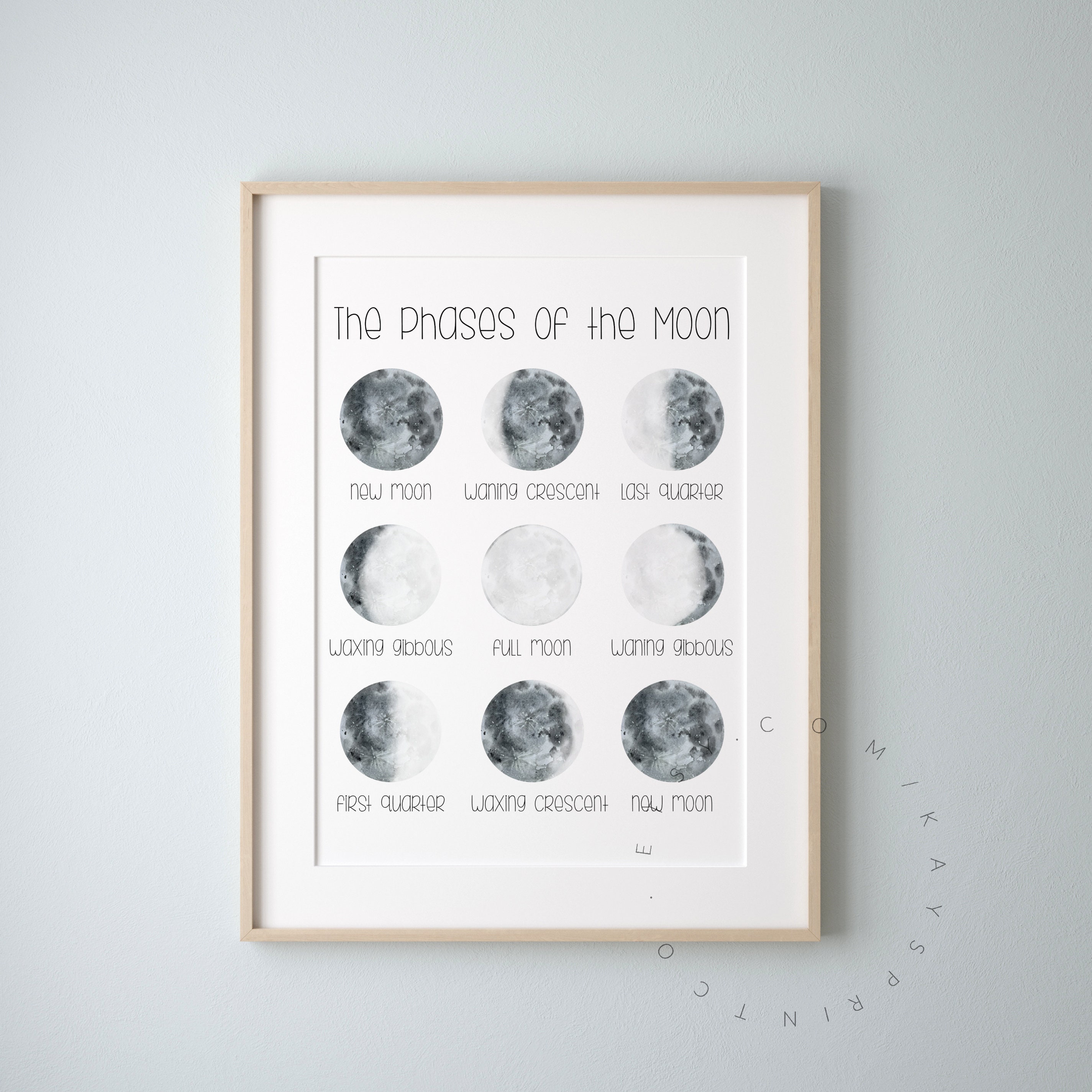 Moon Phases Poster Digital Print / Moon Phases Print Science | Etsy