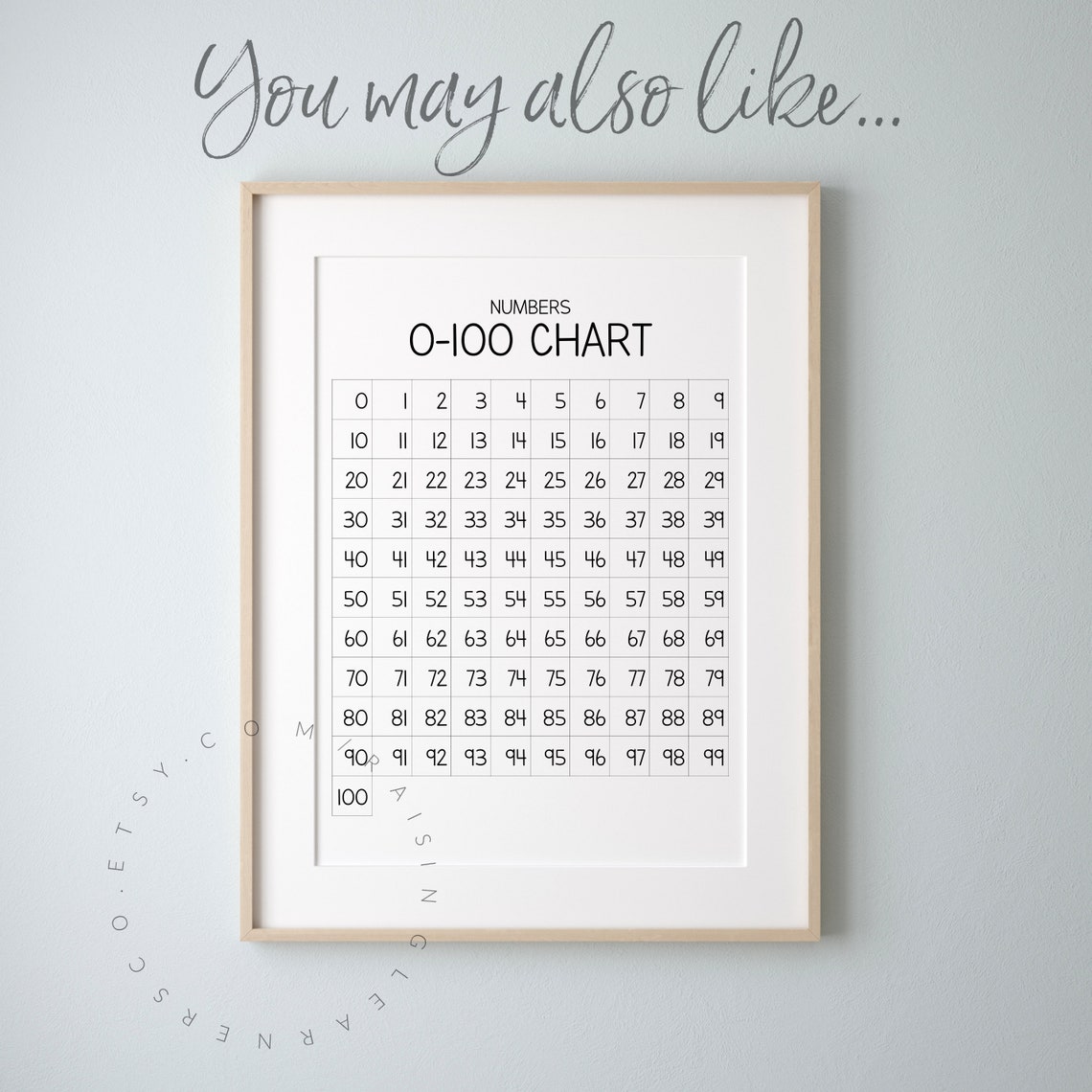 Alphabet Writing Chart Digital Poster Print / Alphabet Poster, ABC ...