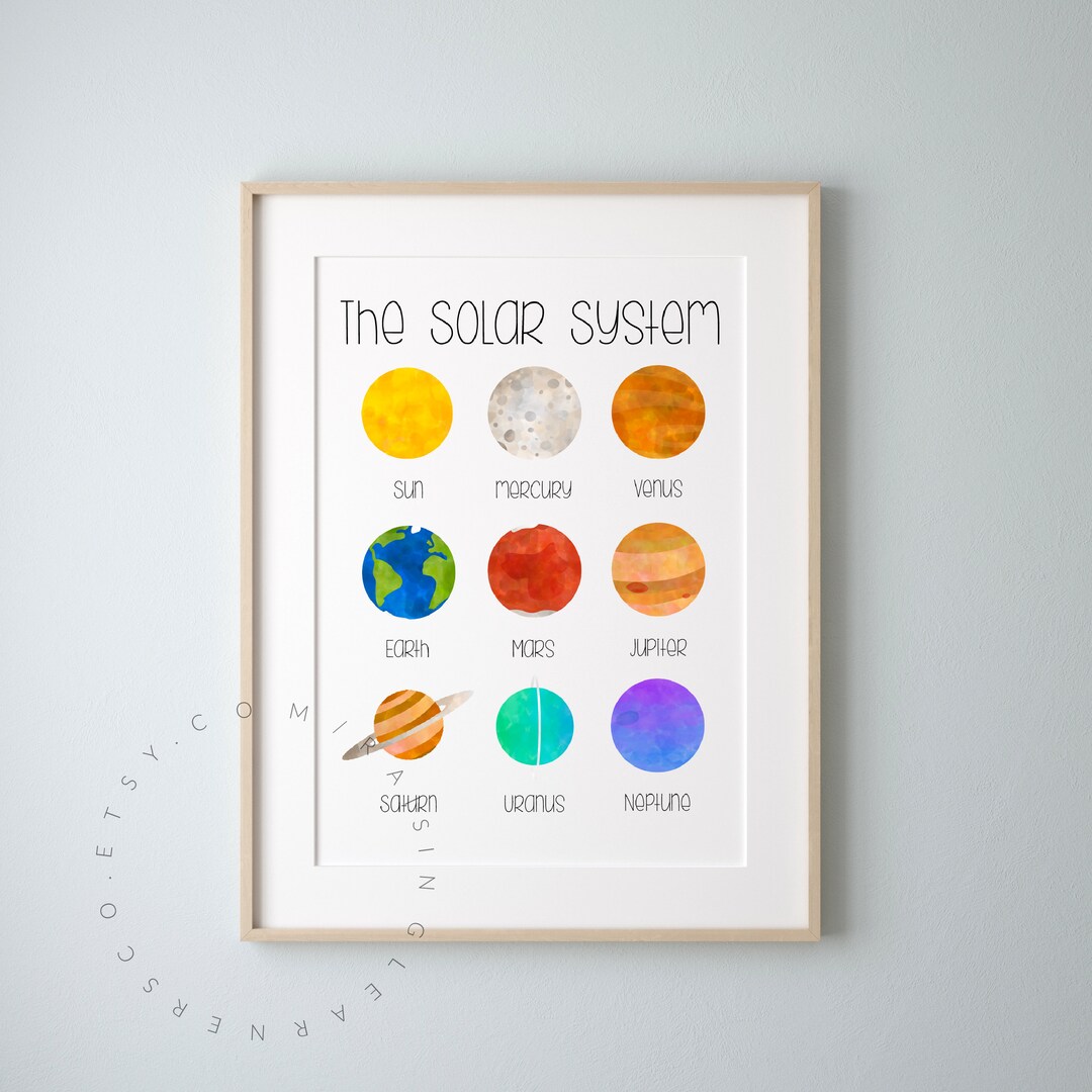 Solar System Poster Digital Download / Planets Print, Space Print ...