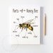 Parts of a Honey Bee Worksheets Digital Download / Honey Bee Printable ...