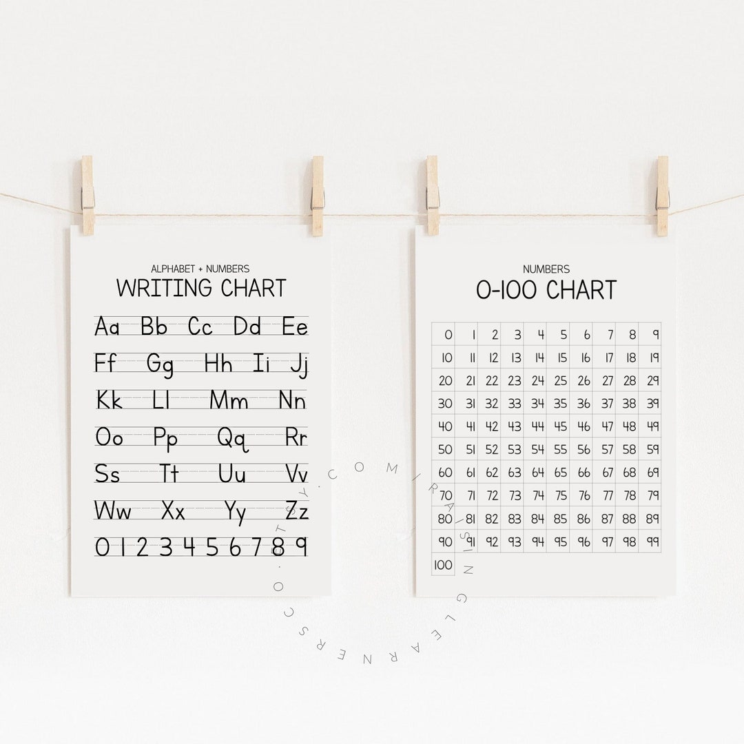 Number and Print Writing Charts Digital Poster Prints / Alphabet ...
