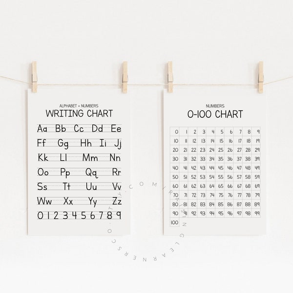 Handwriting Chart Print - Etsy