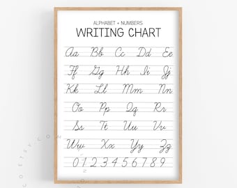 Cursive Alphabet Poster - Etsy Canada