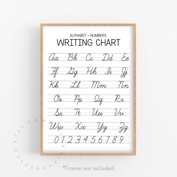 Writing Poster - Etsy