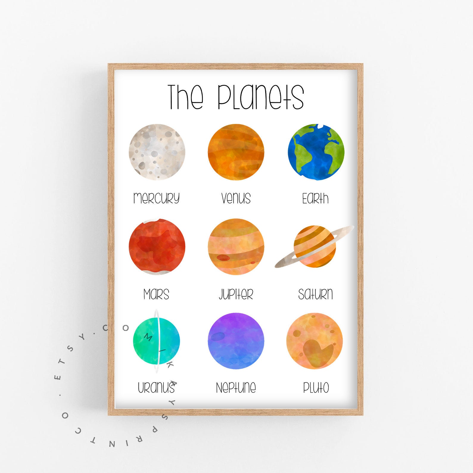 Planet Poster Digital Print / Planets Print Solar System | Etsy