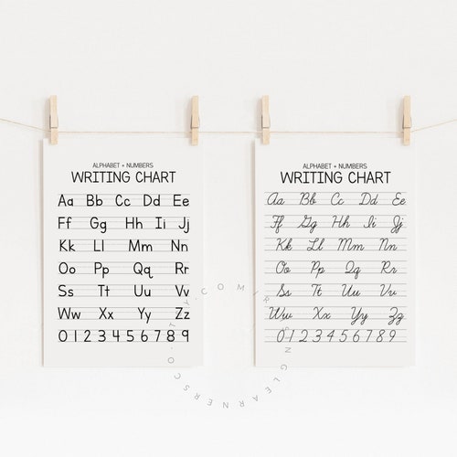 Alphabet Writing Chart Digital Poster Print / Alphabet Poster - Etsy