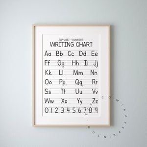 Alphabet Writing Chart Digital Poster Print / Alphabet Poster | Etsy