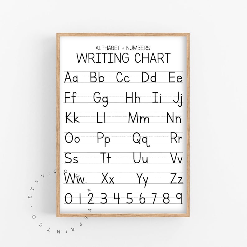 Alphabet Writing Chart Digital Poster Print / Alphabet Poster | Etsy