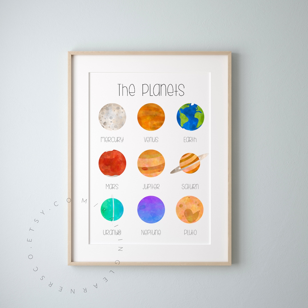 Planet Poster Digital Download / Planets Print, Solar System Poster ...