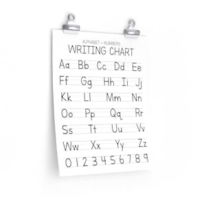Alphabet Writing Chart Poster (unframed) / Alphabet Poster, ABC Chart ...